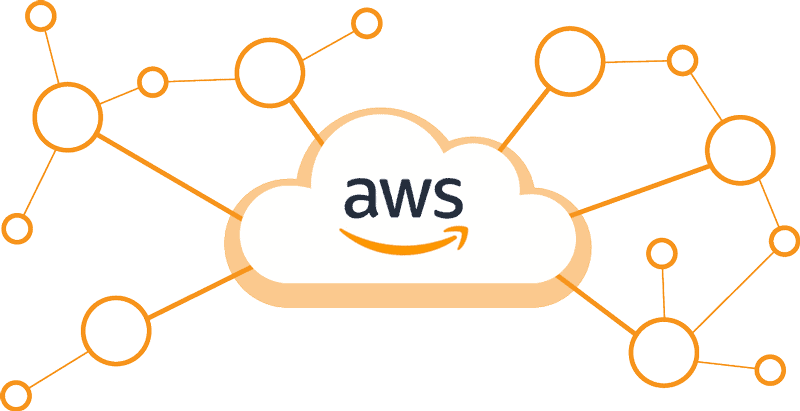 Mastering Advanced AWS Architecture | Infosec Academy