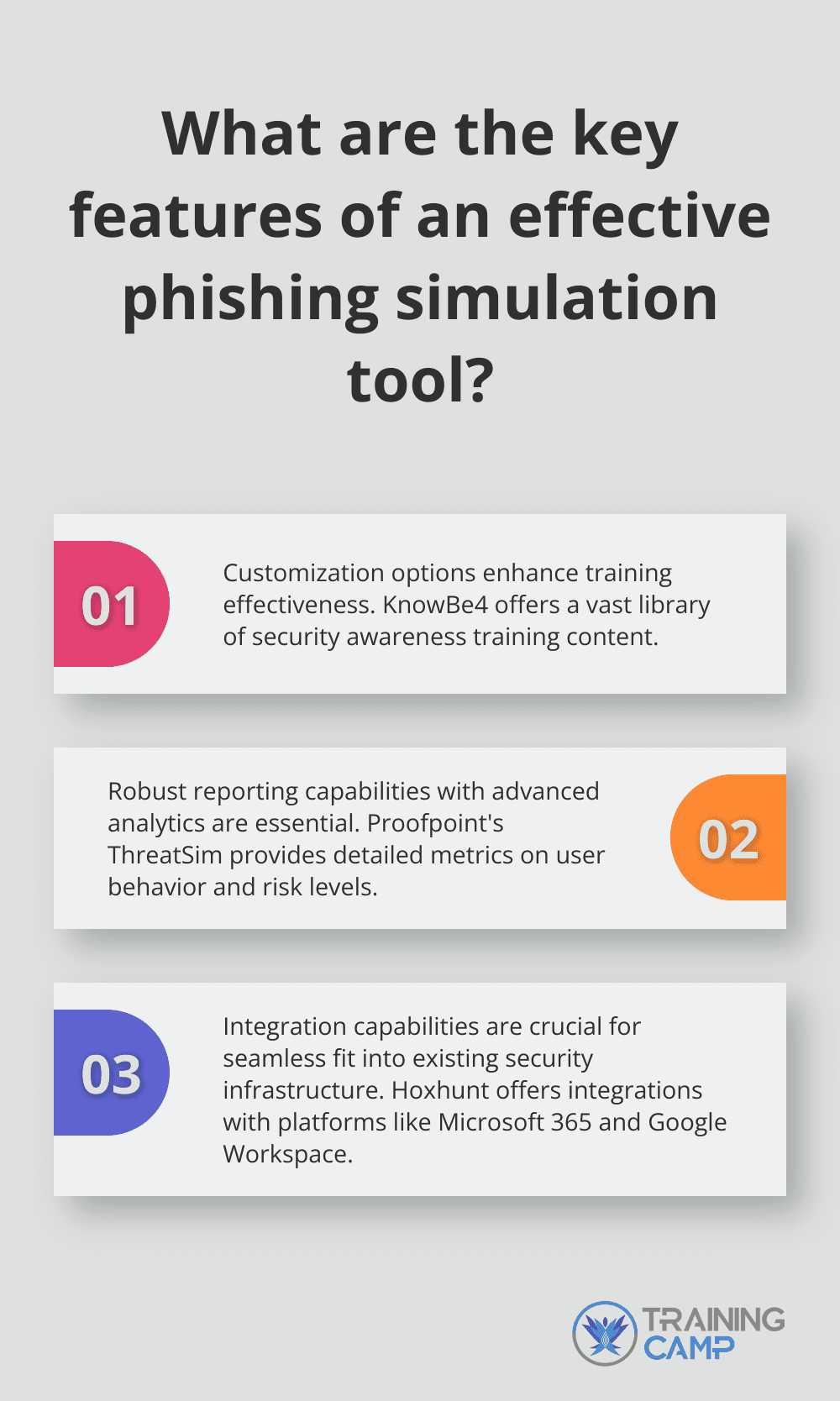Phishing Simulation Tools: Best Strategies | Infosec Academy
