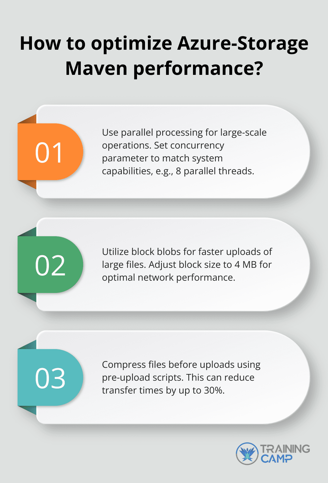 How to Use Microsoft Azure Storage Maven Efficiently | Infosec Academy
