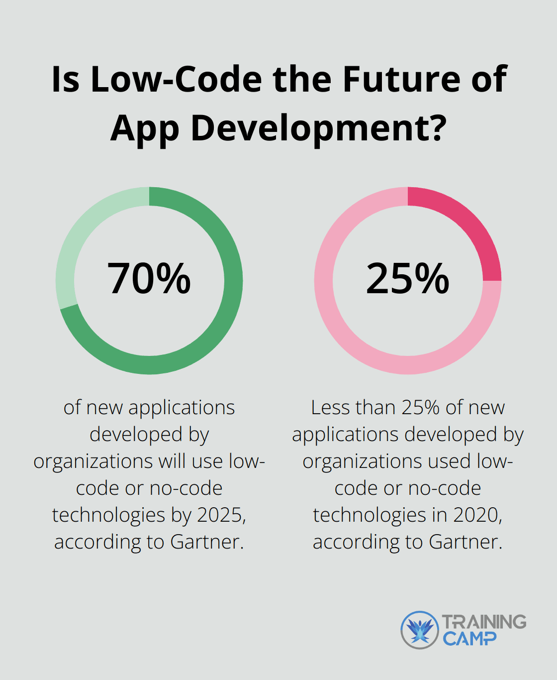 Emerging Horizons in Cybersecurity | Infosec Academy