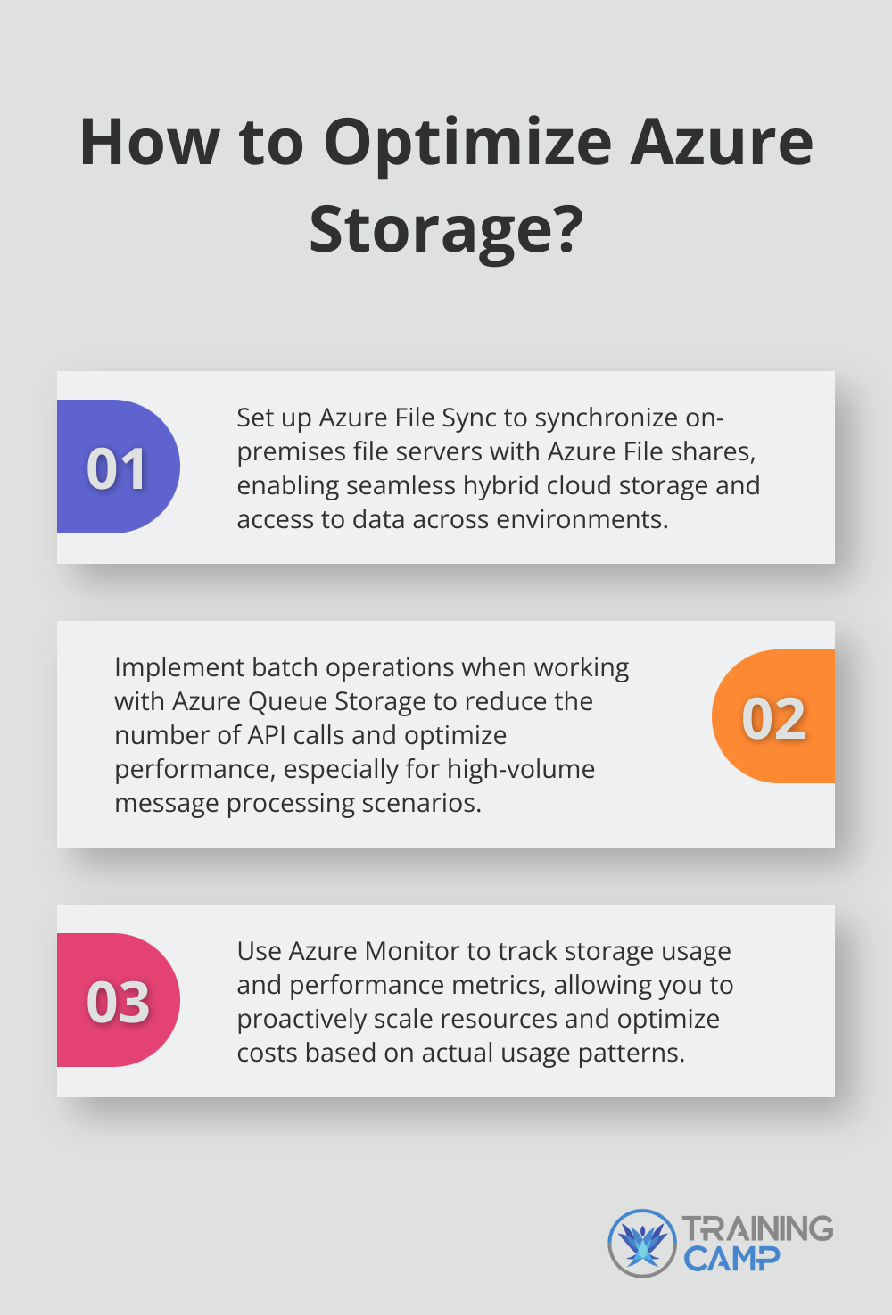 Microsoft Azure Storage Types | Infosec Academy