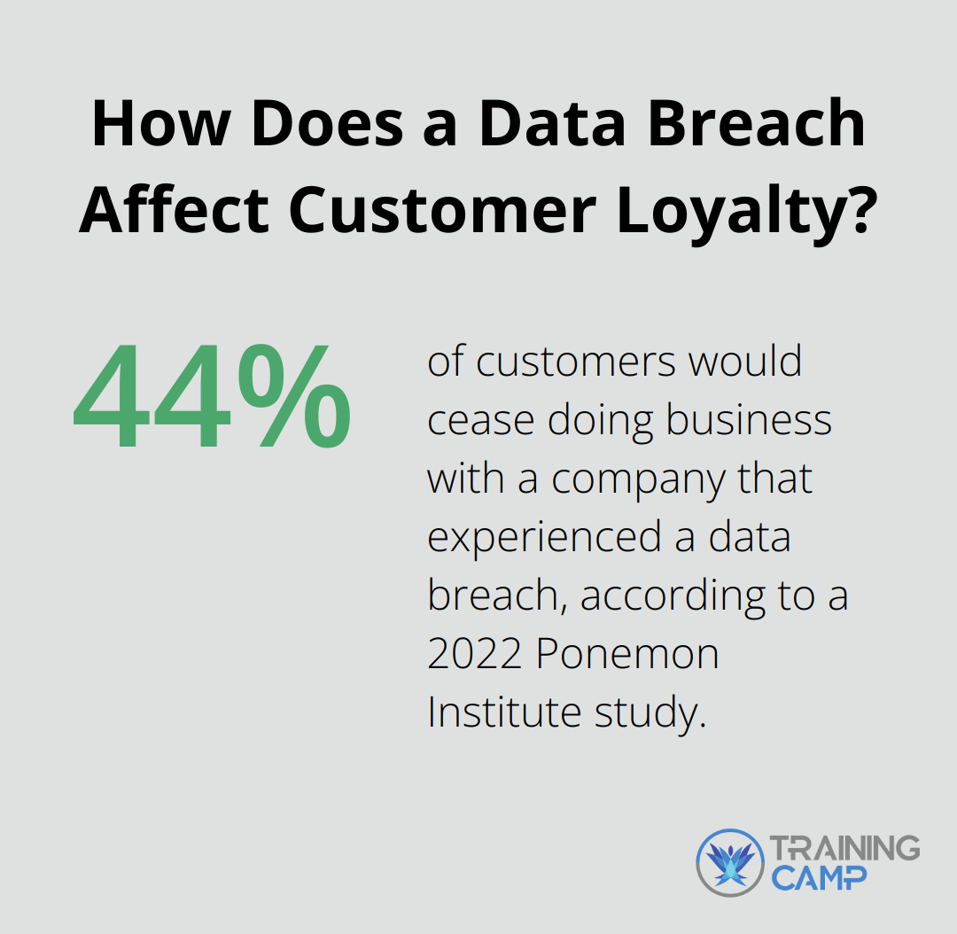 Cyber Threats in Tourism and Hospitality | Infosec Academy